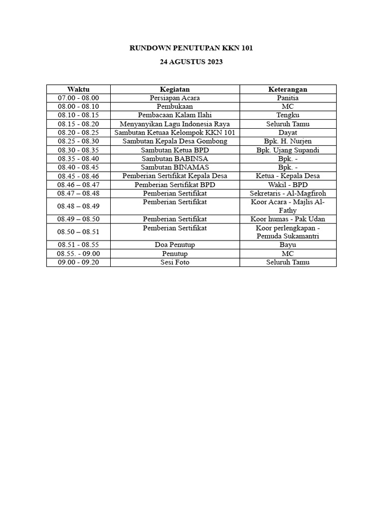 Rundown Penutupan KKN 101 | PDF