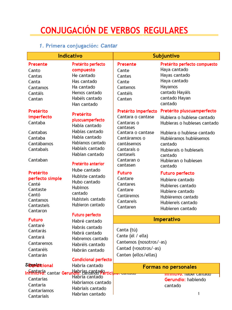 Conjugación de Verbos Regulares e Irregulares | PDF | Conjugación ...