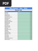 All Products Payout Structure July 2023-5 | PDF | Banks | Business