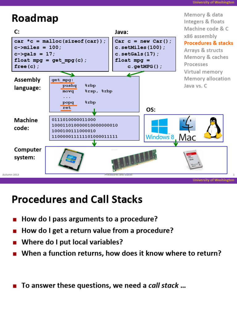 06 Procedures | Download Free PDF | Variable (Computer Science) | Pointer (Computer Programming)