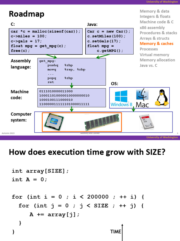 08-caches | PDF | Integer (Computer Science) | Computer Programming