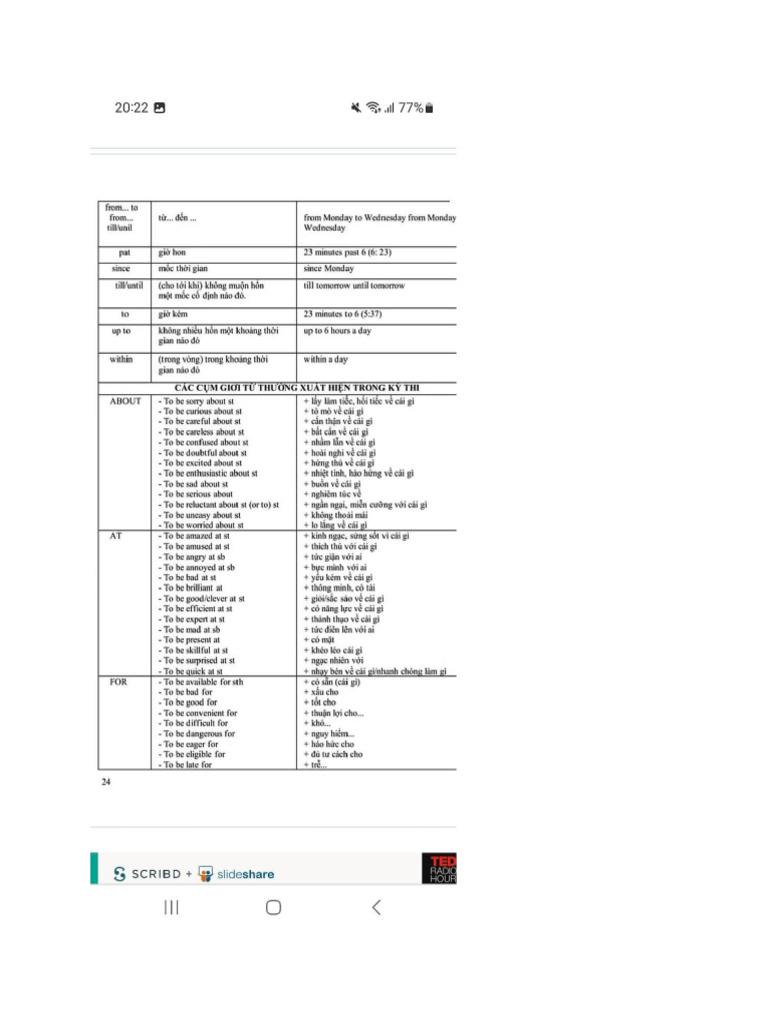 Cach Su Dung Gioi Tu (Phan2) | PDF