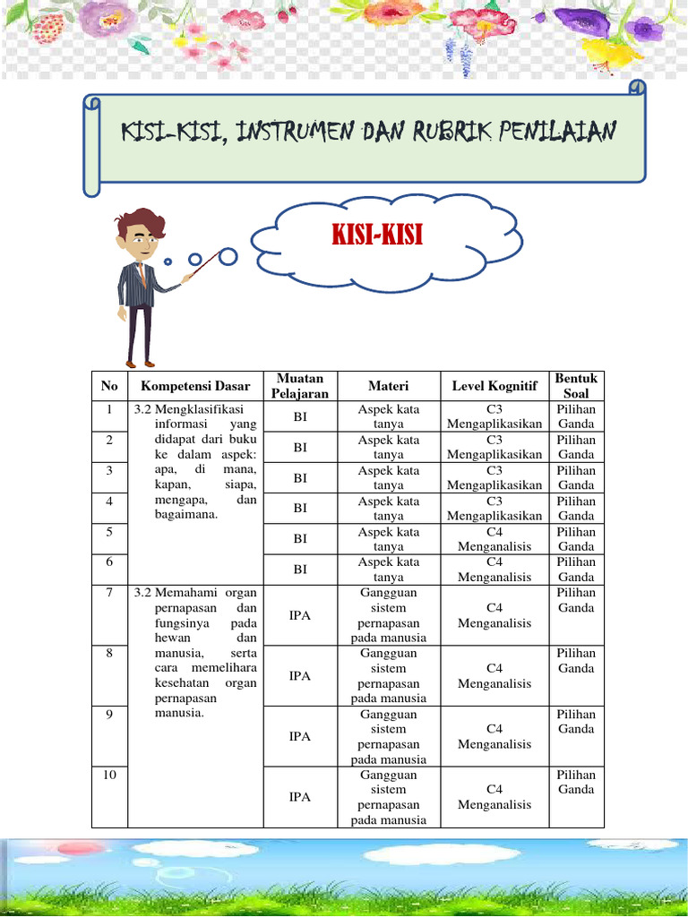 Kisi-Kisi, Instrumen Dan Rubrik Penilaian - Diana Hellina | PDF