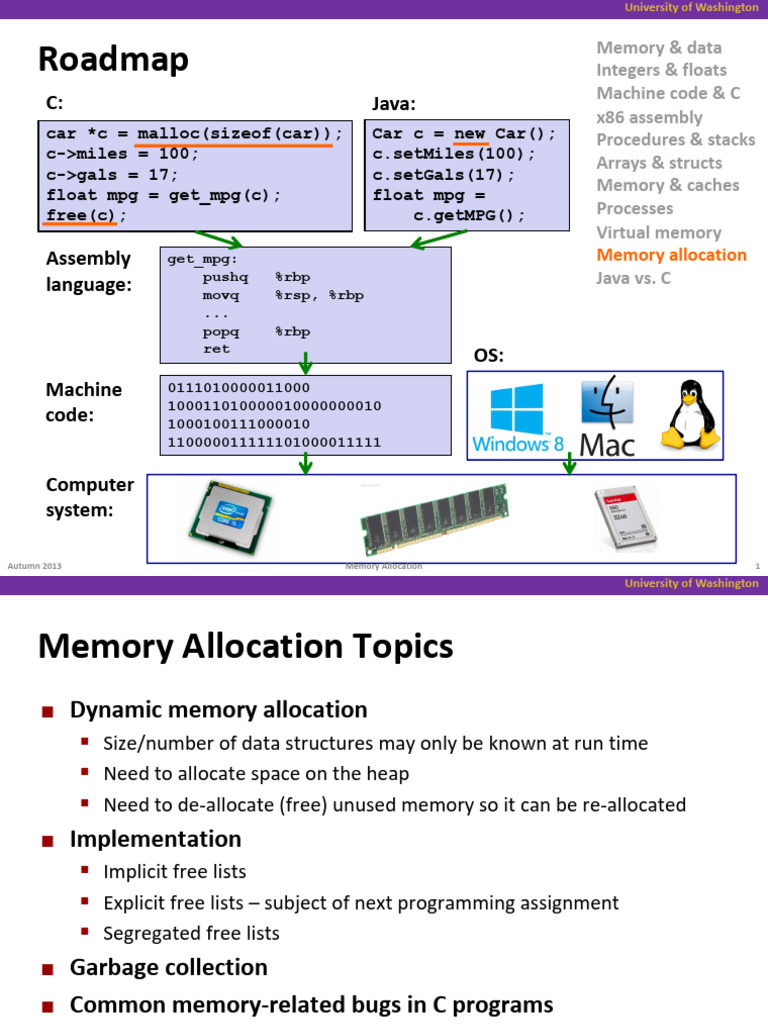 11 Memallocation | PDF | Computer Programming | Computing 11 Memallocation | PDF | Computer Programming | Computing