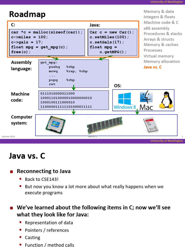 12 Java | PDF | Java Virtual Machine | Method (Computer Programming) 12 Java | PDF | Java Virtual Machine | Method (Computer Programming)