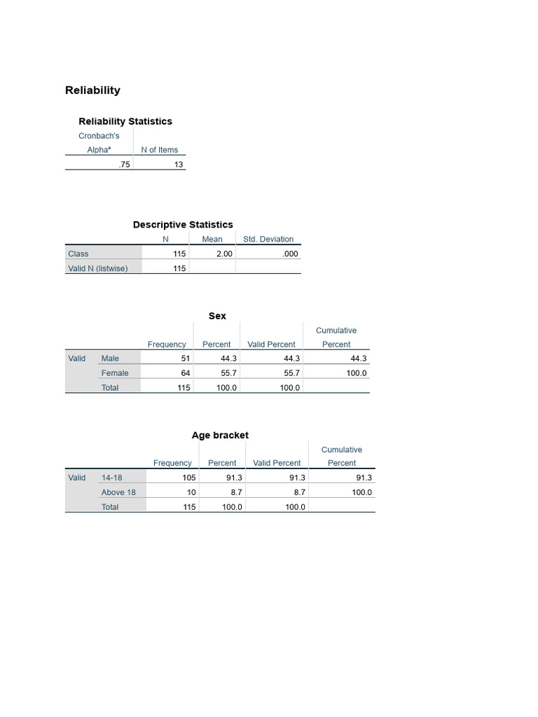 Gloria Output | PDF | Errors And Residuals | Variance