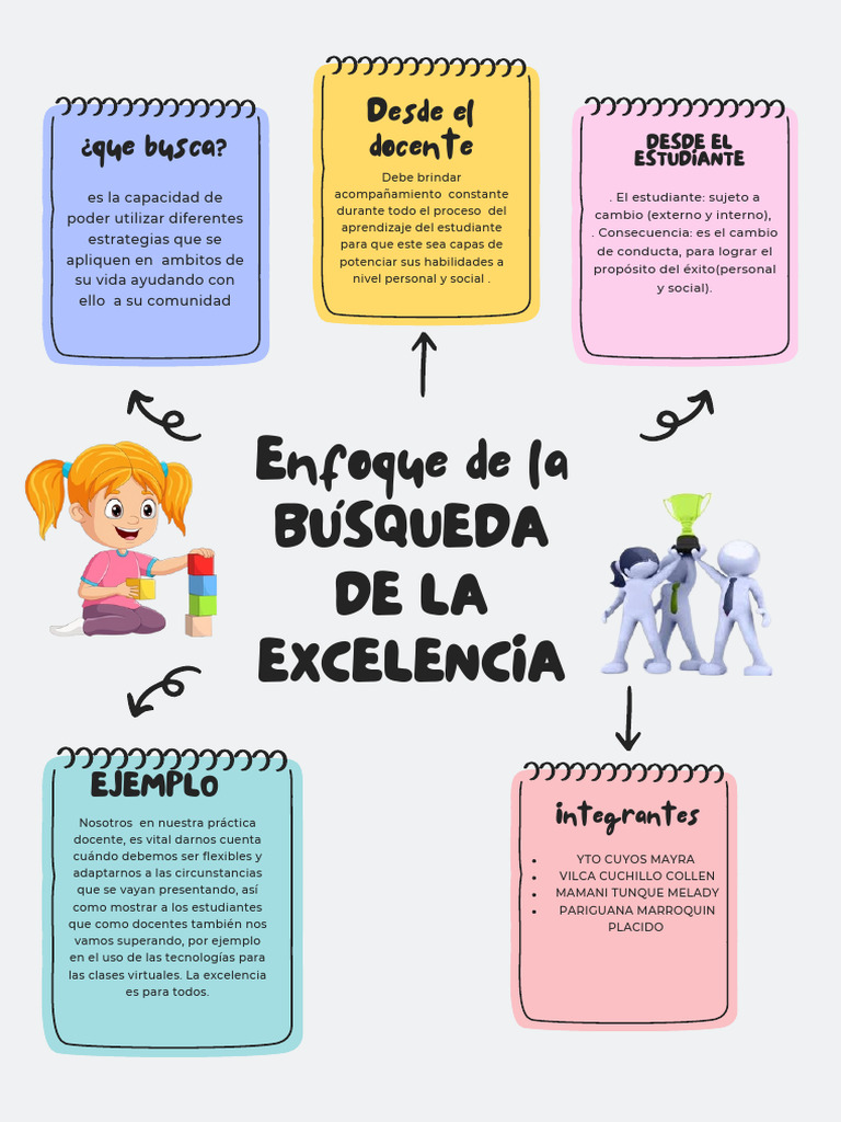 ENFOQUE DE LA BÚSQUEDA DE LA EXCELENCIA | PDF