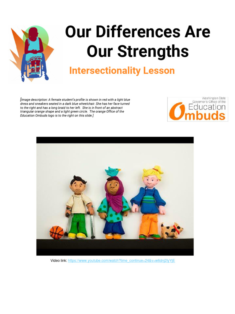 Lesson-2-Intersectionality-PowerPoint | PDF | Intersectionality | Social Psychology