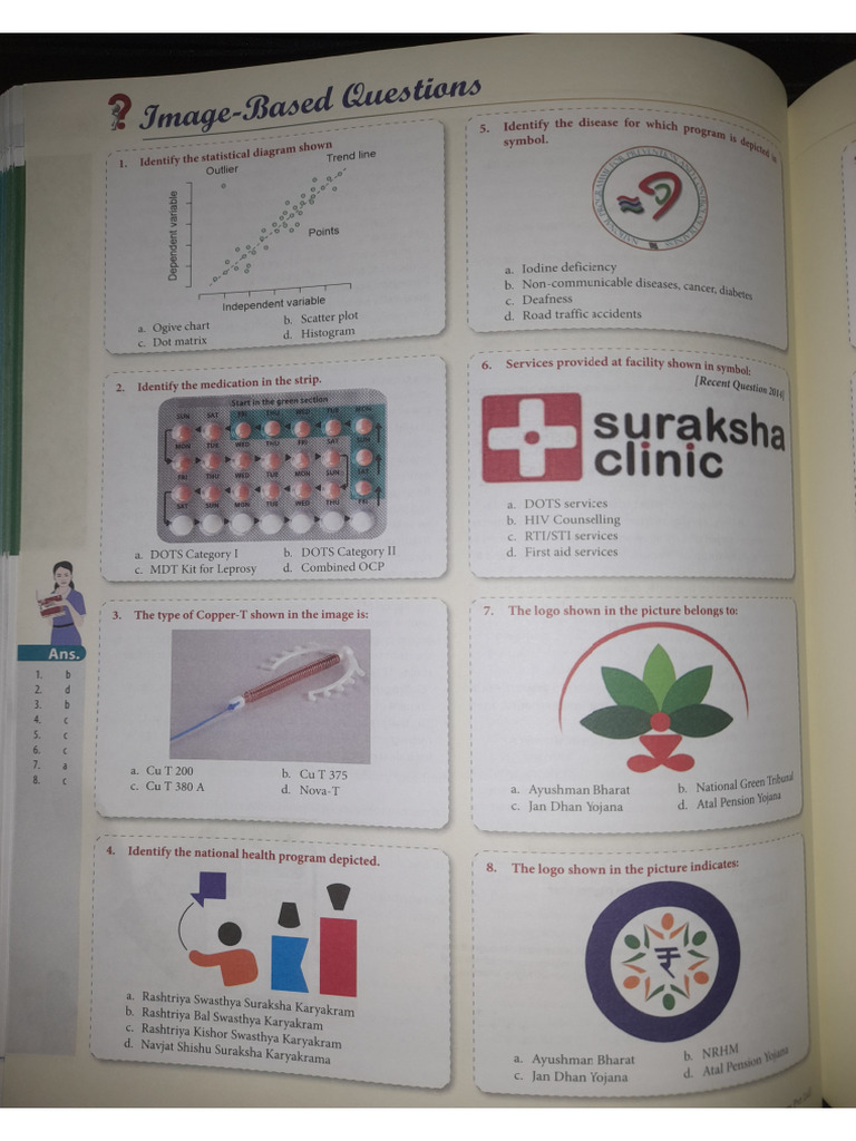 CHN PDF Nursing Student | PDF