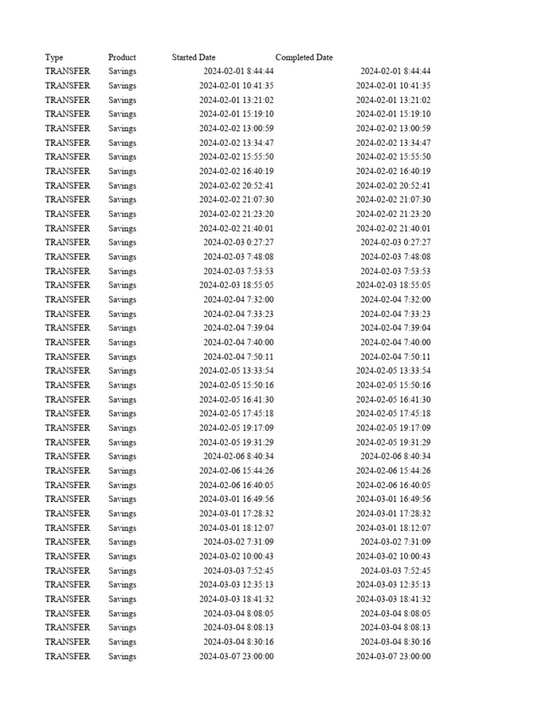 Mark-Anthony Portelli | PDF | Euro | Banking