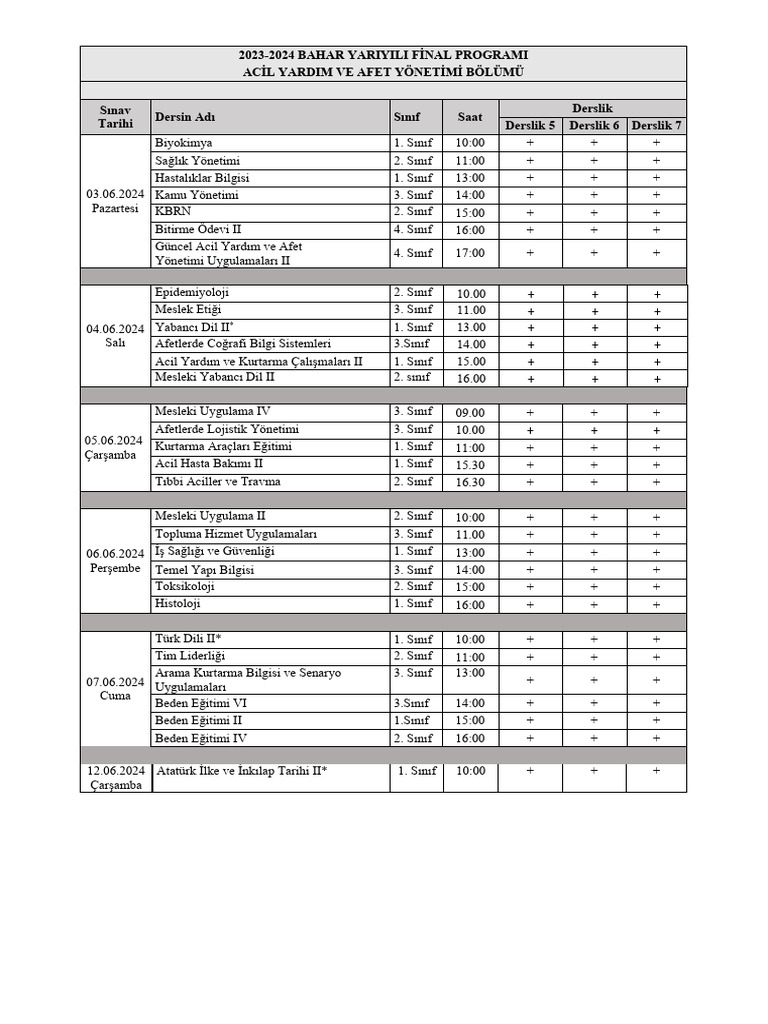 Acil Yardim Ve Afet Yoenetimi Boeluemue Final Sinavi Programi | PDF