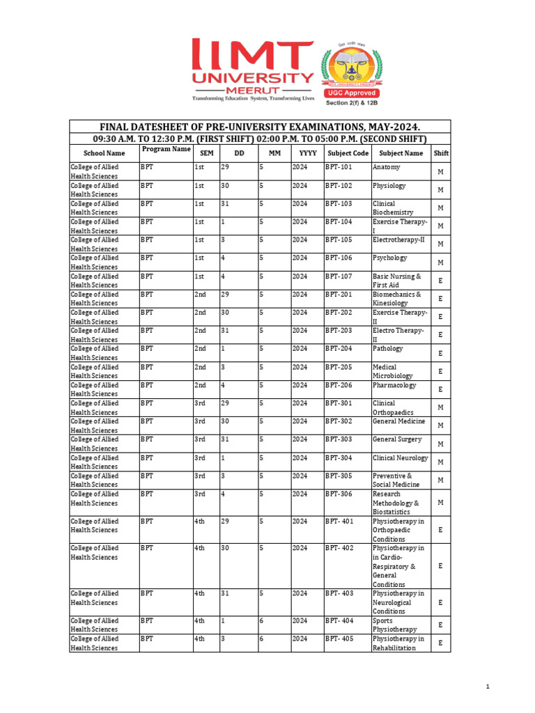 Final Date Sheet Put | PDF | Optometry | Pedagogy