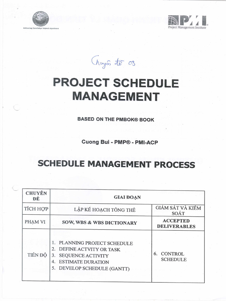 Project Schedule Management | PDF