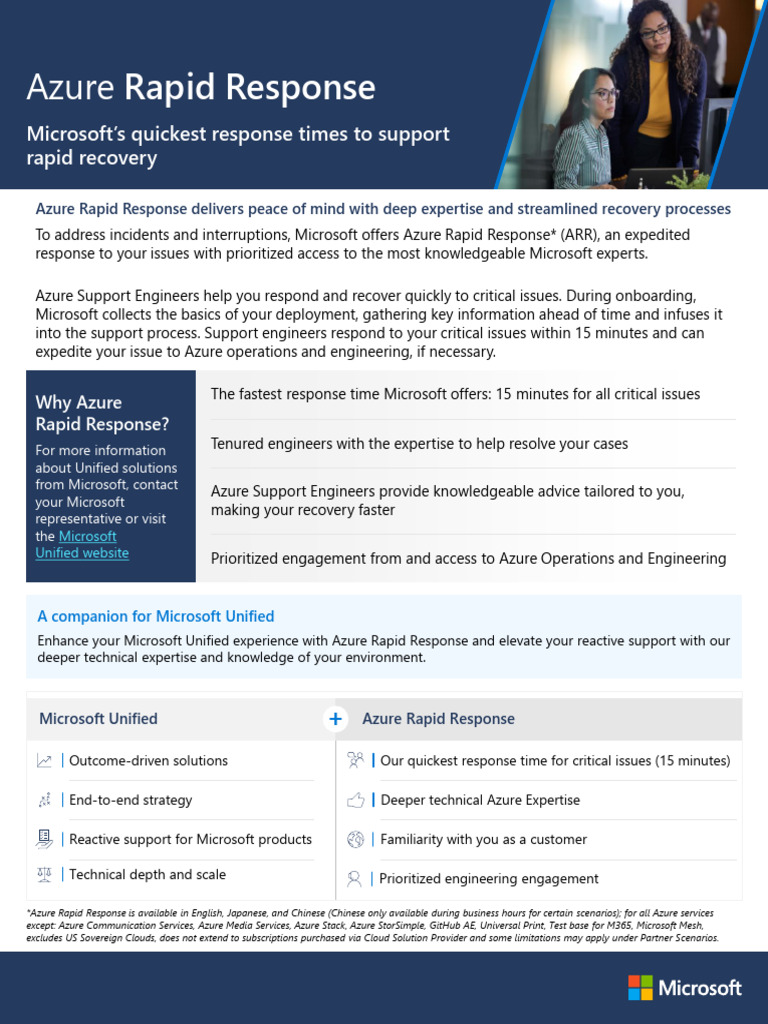 Azure Rapid Response Datasheet | PDF | Microsoft Azure | Expert