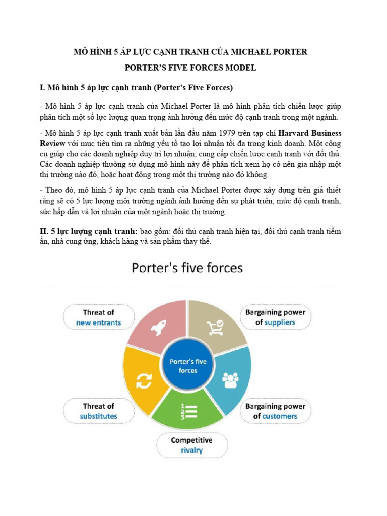 Mô Hình 5 Áp L C C NH Tranh C A Michael Porter | PDF
