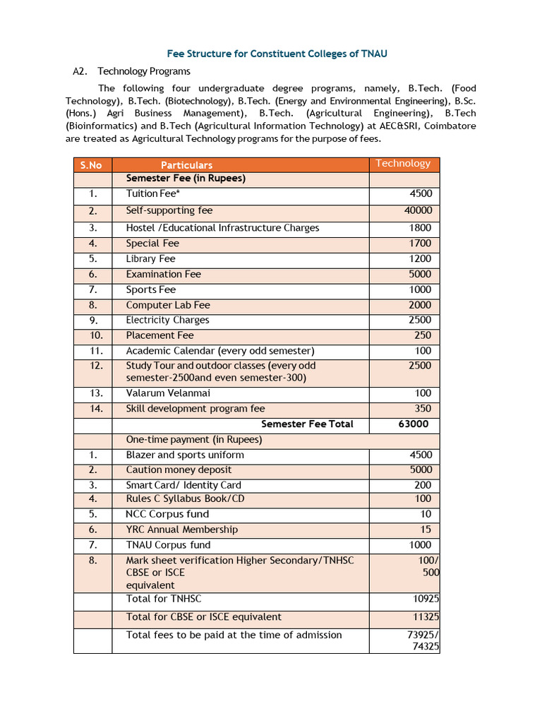 Fee Structure For CC's of TNAU - Technology Programs | PDF | Fee ...
