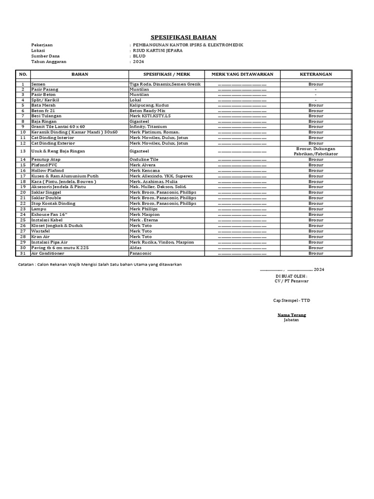 Spefikasi Bahan IPSRS Rsud Ra Kartini Jepara | PDF | Teknologi & Rekayasa