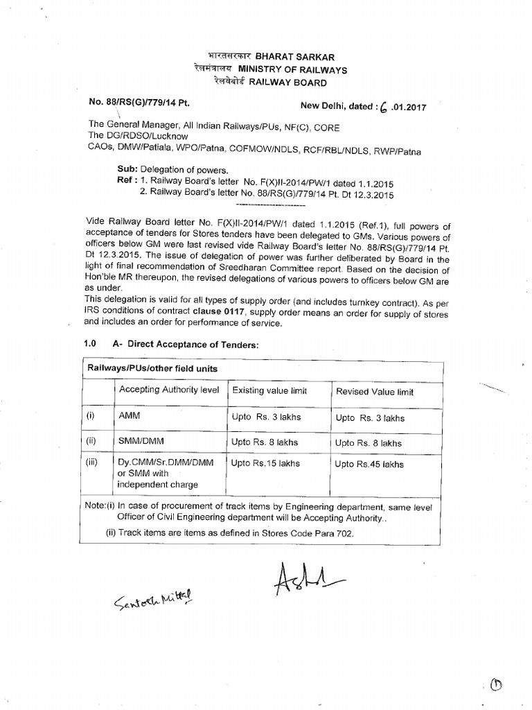 Delegation of Power 060117 | PDF