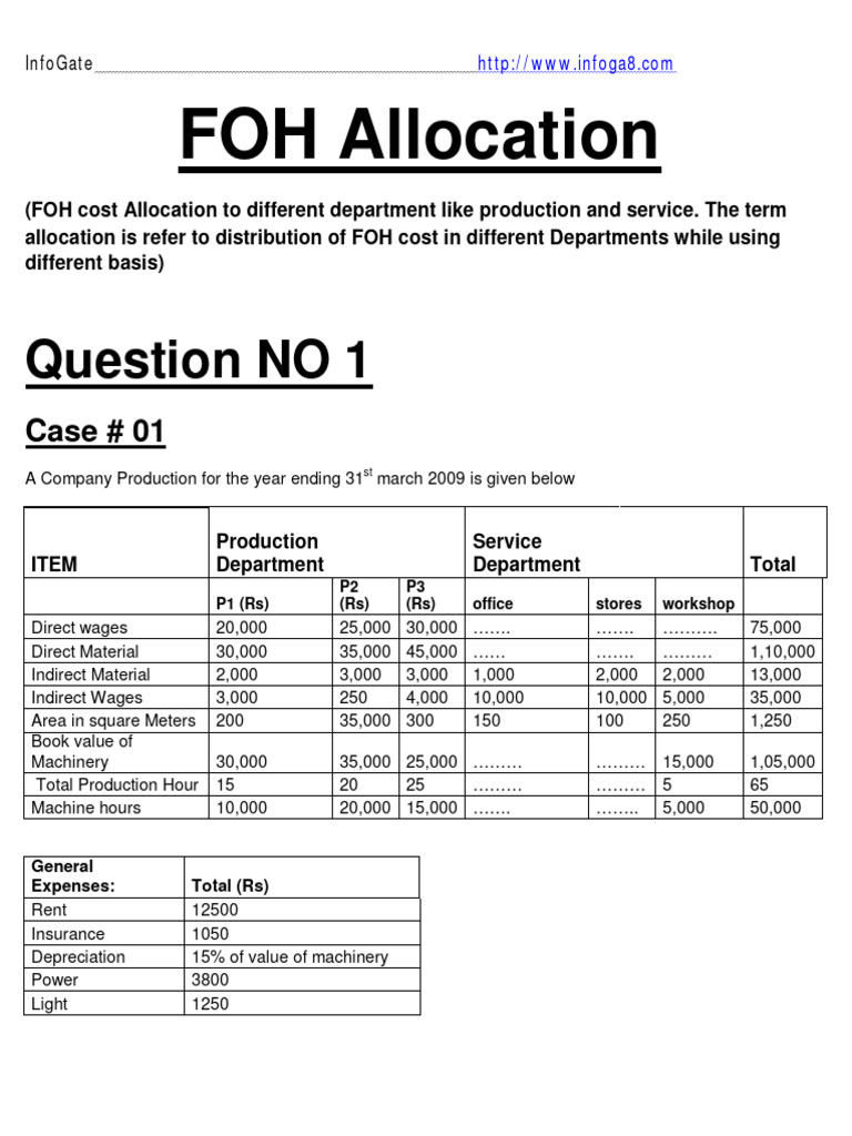 FOH Allocation and Apportionment | PDF | Book Value | Depreciation