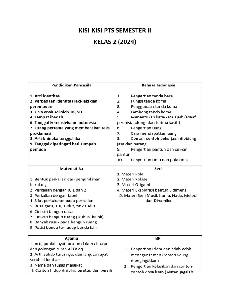 Kisi-Kisi Sumatif Tengah Semester 2. | PDF | Kajian Bahasa Asing