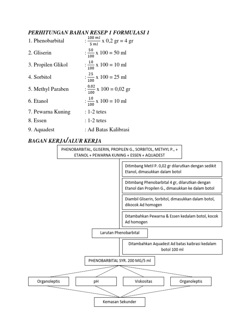 Perhitungan Bahan & Bagan Kerja Sediaan Elixir | PDF