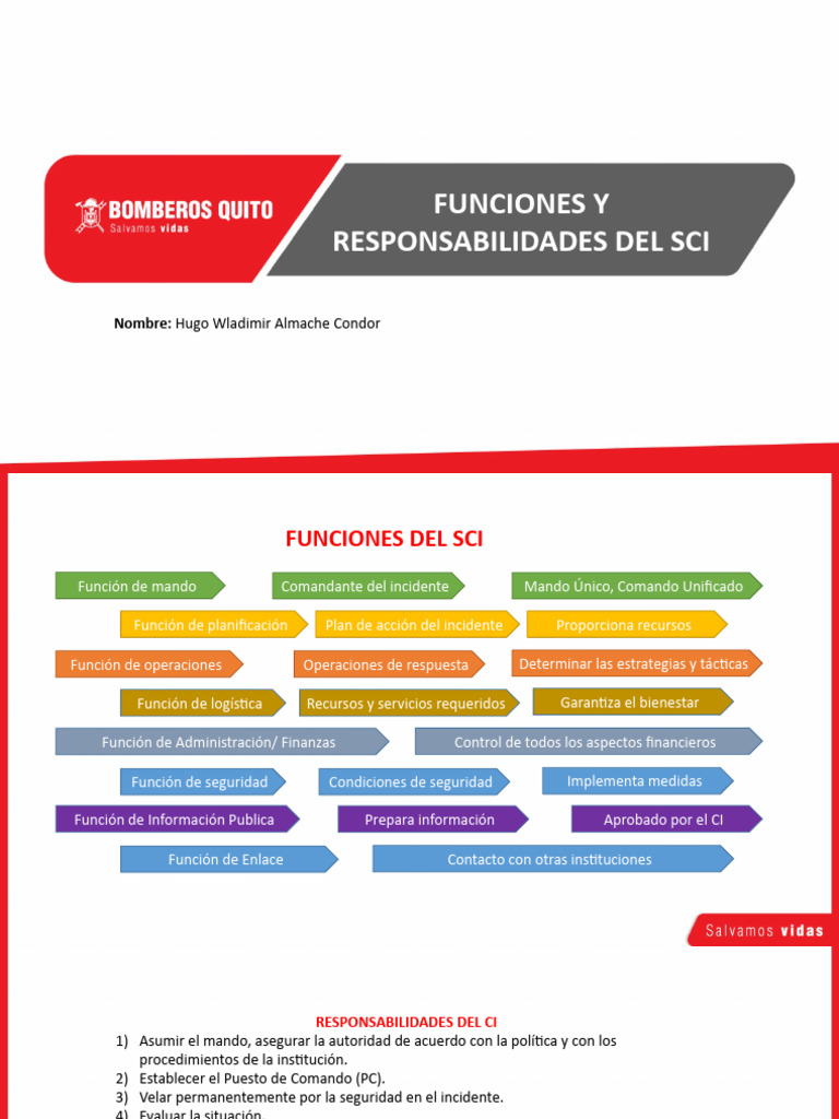 Almachi Trabajo 3 | PDF