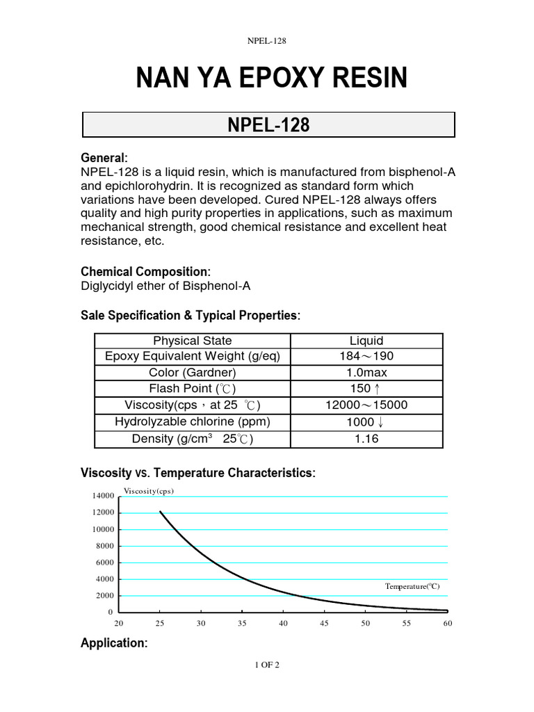TDS Npel128 | PDF
