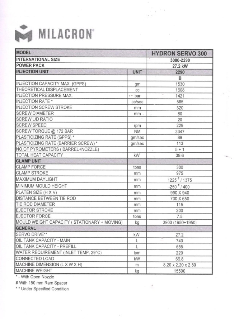 Milacron 300T | PDF