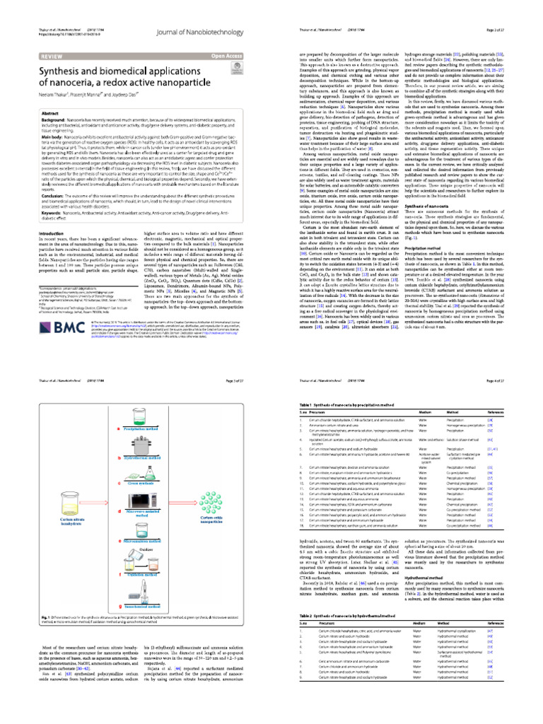 synthesis and characterization | PDF