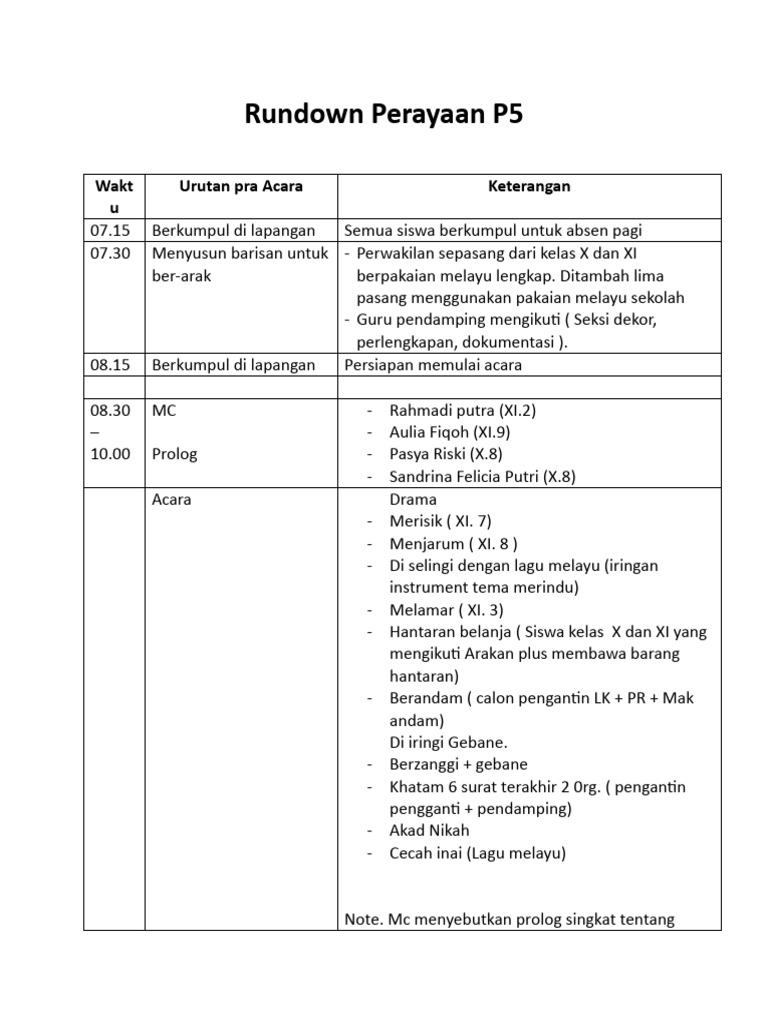 Rundown Perayaan P5 | PDF