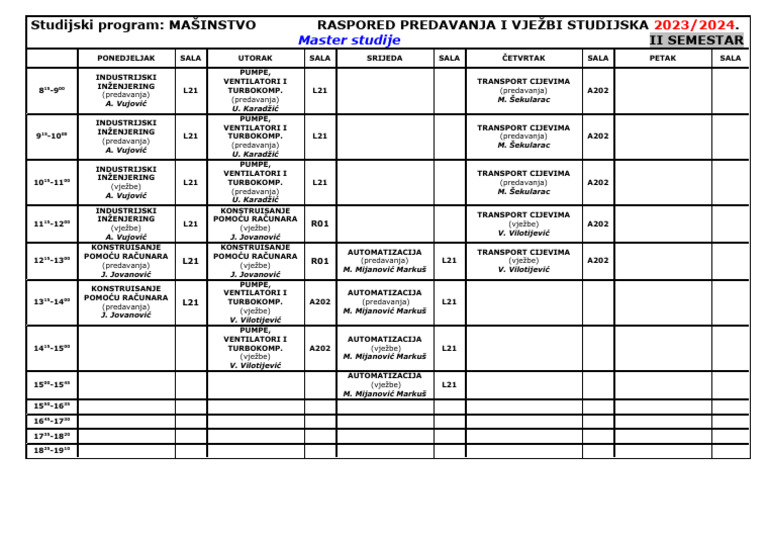 02 Master Studije Masinstvo - Ljetnji 2023 - 2024 | PDF