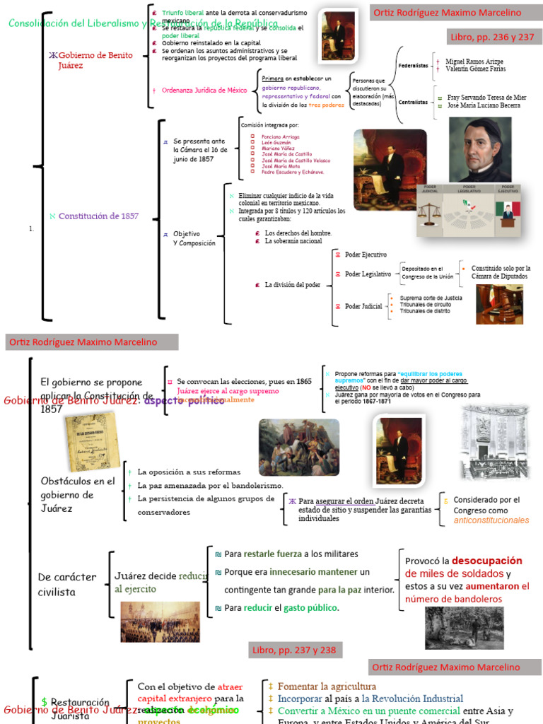 U3, Act IV Parte 1 | Descargar gratis PDF | México | Gobierno