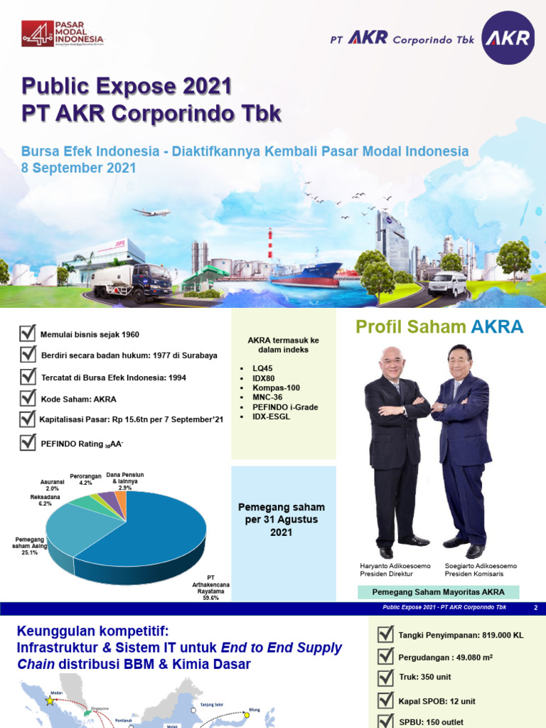 AKRA - Pubex Sep 2021 (Final) Upload | PDF