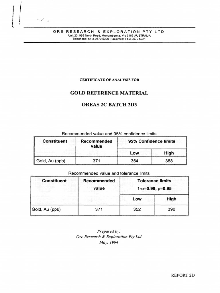 Oreas 2C Batch 2D3 | PDF | Median