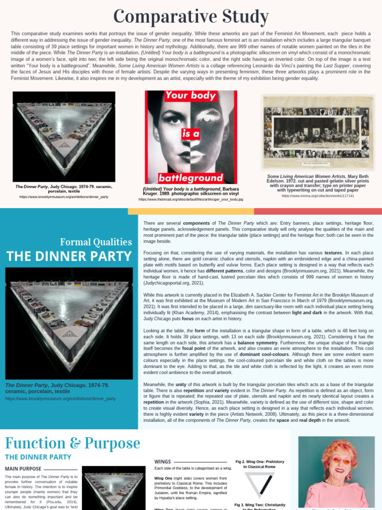 VA-Comparative Study | PDF | Feminism | Gender Studies