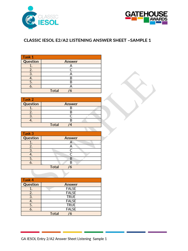GA Classic IESOL A2 E2 Answer Sheet Listening Sample 1 | PDF