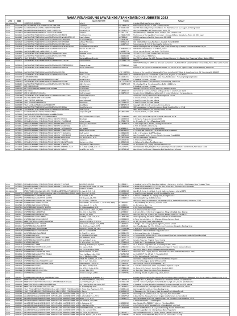 Pa 4908 | PDF | Perjalanan