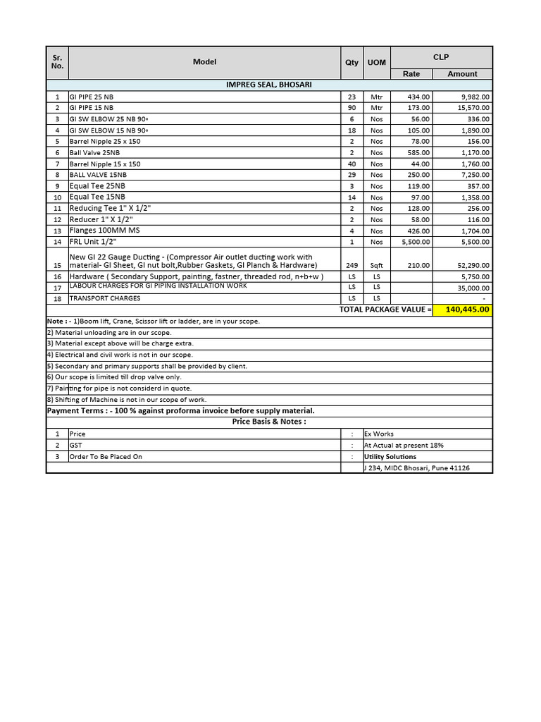 Price Schedule | PDF | Mechanical Engineering | Plumbing