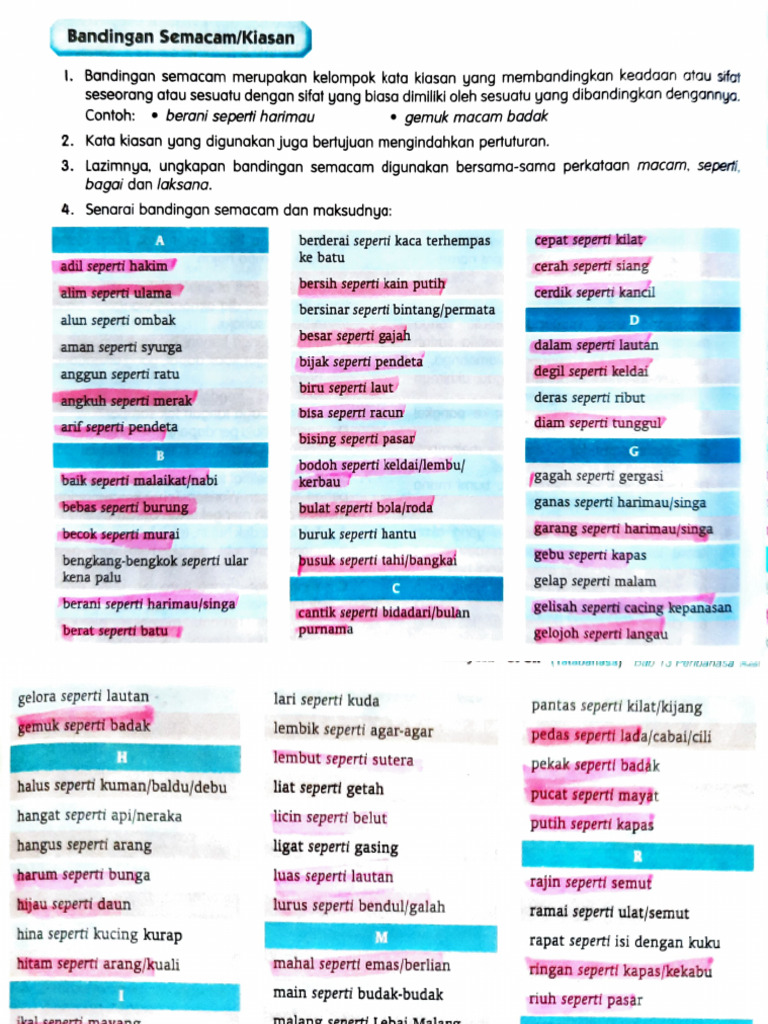 Nota Bandingan Semacam | PDF