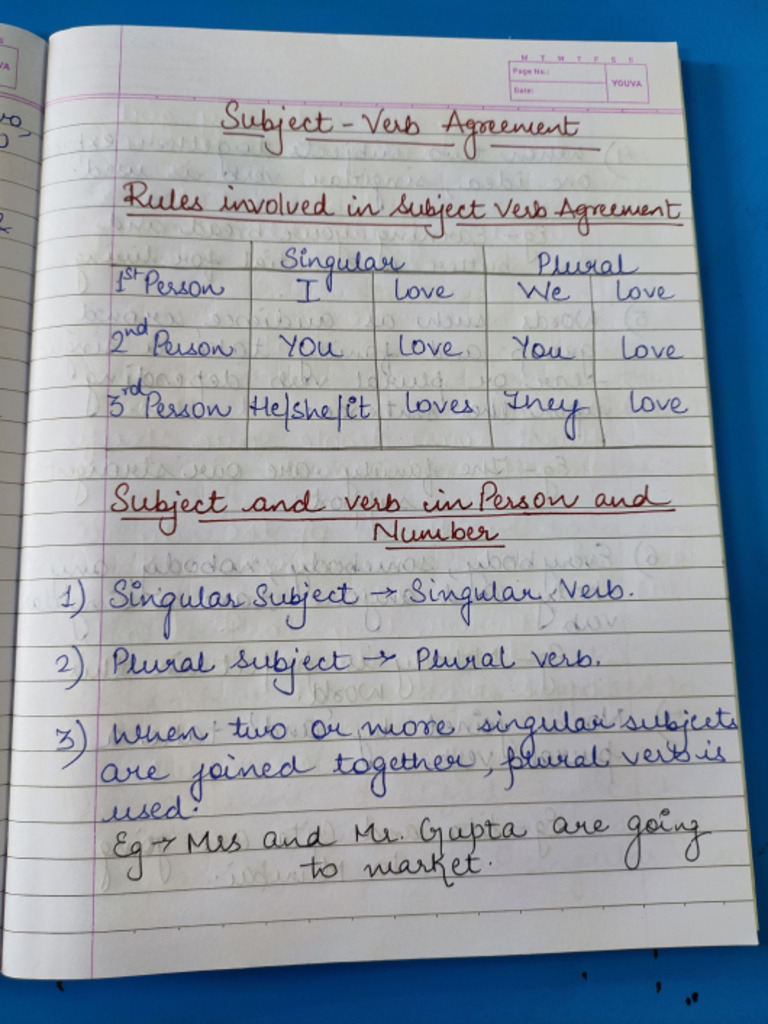 Sub Verb Agreement | PDF