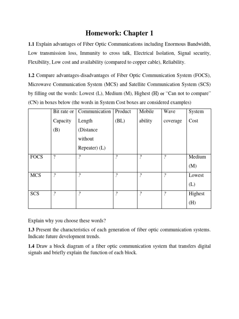 Homework_Chapter 1 | PDF | Fiber Optic Communication | Transmission Medium