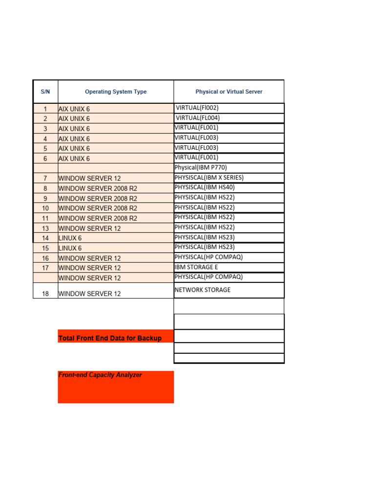 Server - Application - Info Gathering | PDF | Backup | Unix
