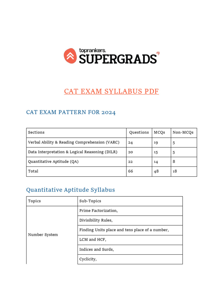 Cat Exam Syllabus 027eb0fe43916 | PDF | Algebra | Arithmetic