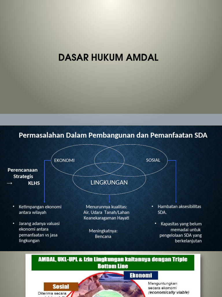 Dasar Regulasi Amdal | PDF