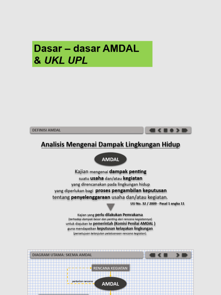 Dasar-Dasar AMDAL & UKL UPL | PDF