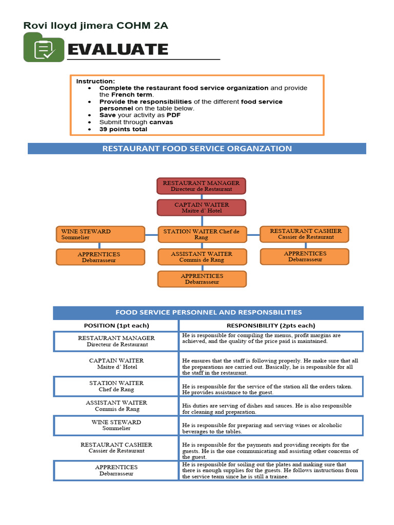 Food Service Roles and Responsibilities | PDF | Waiting Staff | Restaurants
