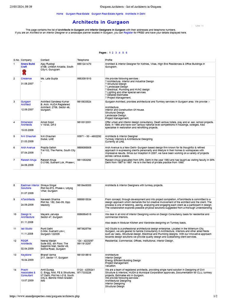 Gurgaon Architects - list of Architects in Gurgaon | PDF | Engineering | Design