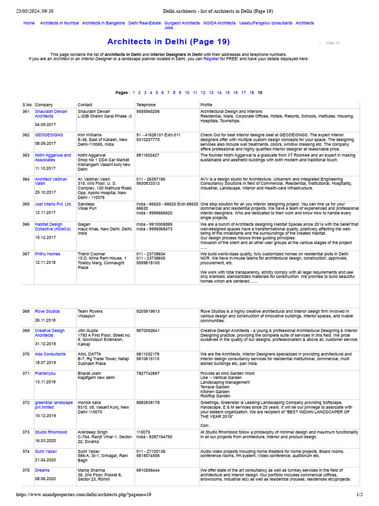 Delhi Architects Contact List PDF | PDF | Delhi | Interior Design