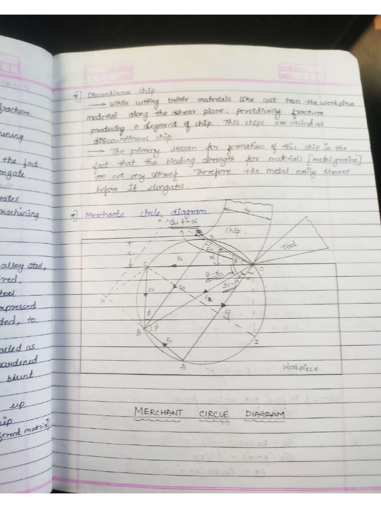 Manufacturing Process Merchant Cycle | PDF