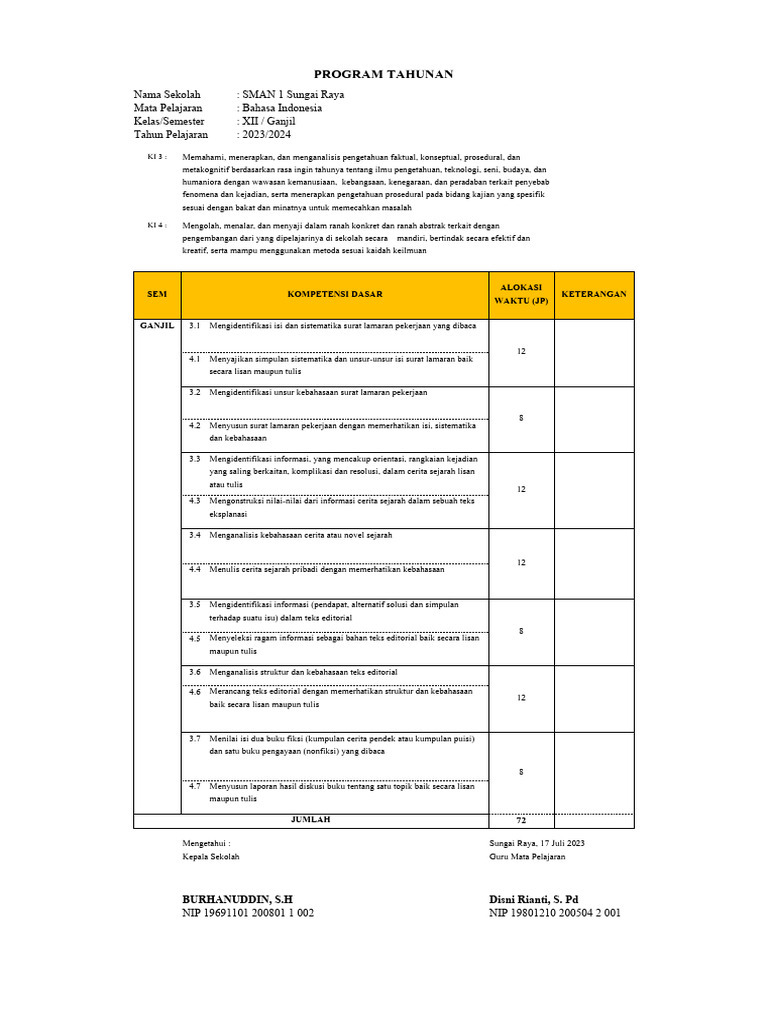 Prota - Prosem - Xii 2023-2024 Ganjil | PDF